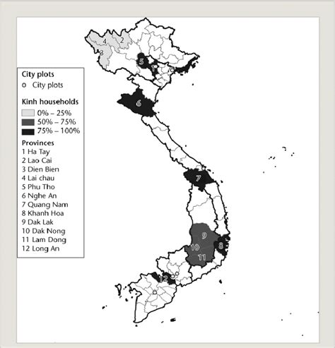 6 Percentage Of Kinh Households In Balanced Sample In 2014 Source