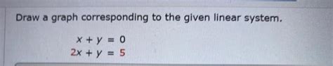 Solved Draw A Graph Corresponding To The Given Linear Chegg