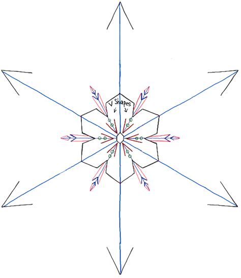 Frozen Snowflake