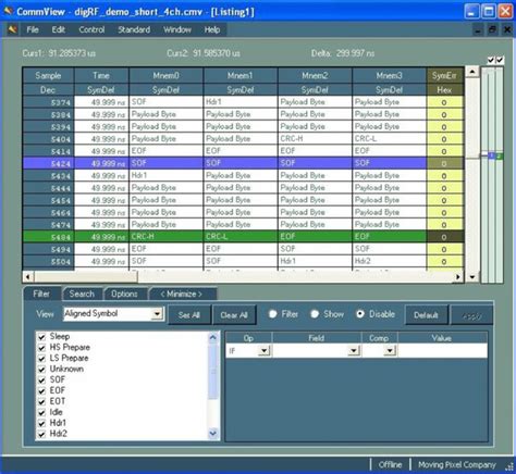 MIPI Mobile Segment Protocol Decode Solutions Datasheet Tektronix