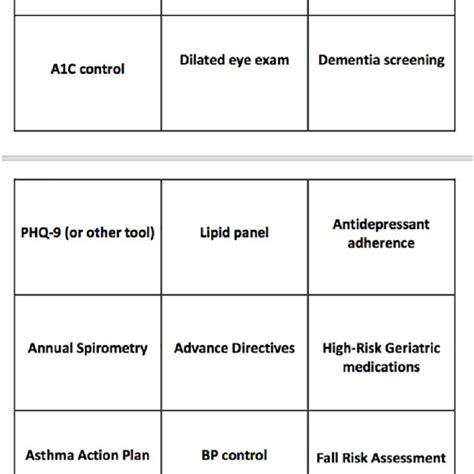 Cards Used In Card Sort Exercise Download Scientific Diagram