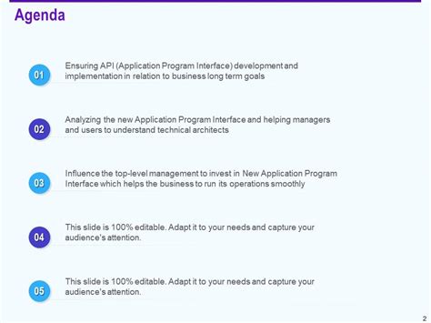 Api Strategies For Building Software Applications Powerpoint Presentation Slides Presentation