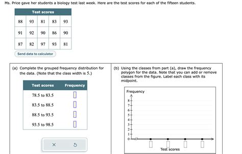 solved a complete the grouped frequency distribution for