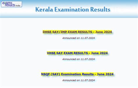 Kerala Plus Two SAY Result 2024 Out Check 2 SAY Exam Result School Wise