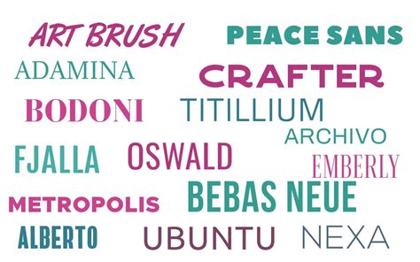 [powerpoint] prompt ask markdownquestion powerpoint フォント ダウンロード サイト genspark