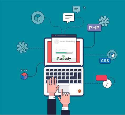 AI Coding Assessfy