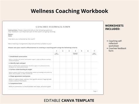 Coaching Session Framework Templates Coaching Session Outline