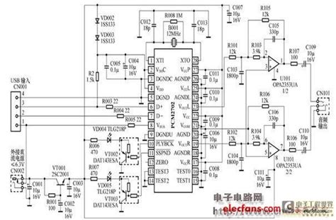 Simple Audio Dac Circuit