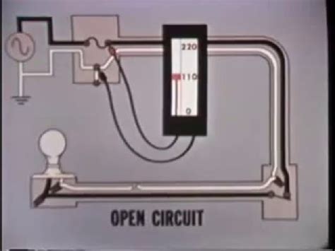 Troubleshooting Electrical Circuits YouTube