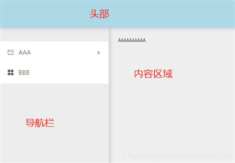 重构之路webpack打包体积优化超详细这一章讲打包体积优化这个也算是最重要的一章了我之前可是花了很多时间去查 掘金