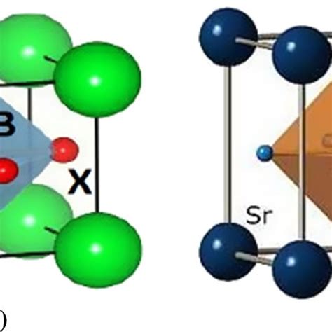 General Structure Of A Perovskite B Srtio3 Download Scientific
