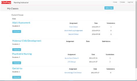 About Clinprep Nursing Clinical Documentation