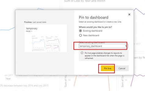 Power BI How To Create A Dashboard GeeksforGeeks