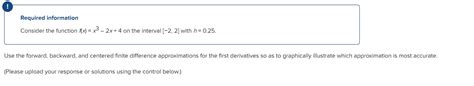 Solved Required Information Consider The Function F X X Chegg