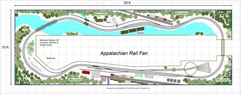 Model Railroad Design Custom Model Railroads