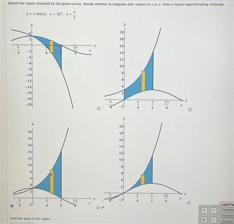 Solved Sketch The Region Enclosed By The Given Curves