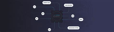Robotic Process Automation Rpa