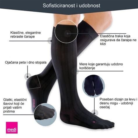 medi travel men - Medifit | Ortopedska pomagala