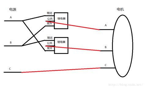 Arduino单片机控制三相电机正反转赤い悪魔 Csdn博客arduino电机正反转