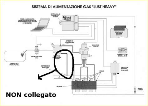 Schema Elettrico Impianto Gpl Brc Fare Di Una Mosca