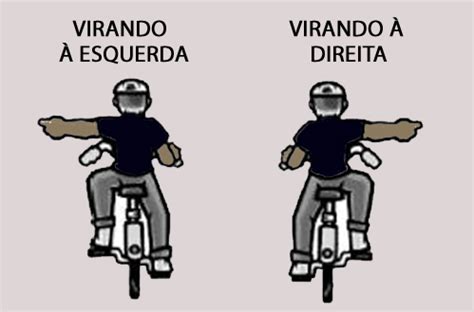 Vida Sustentável Razões para que o Ciclista ocupe a faixa dos carros