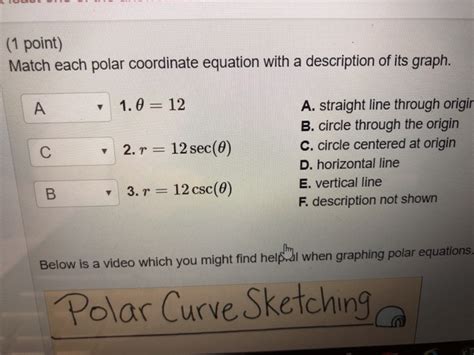 Solved 1 Point Match Each Polar Coordinate Equation With A