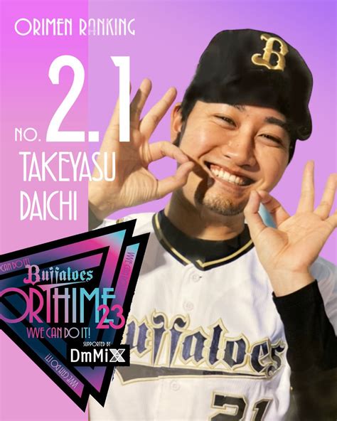 ばりダル41516 Zozoマリン On Twitter Rt Smkjan 💗オリメン投票2023💗 ⚾第21位は