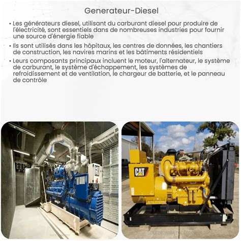 Générateur Diesel Electricity Magnetism