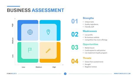 Business Value Assessment Template Parahyena