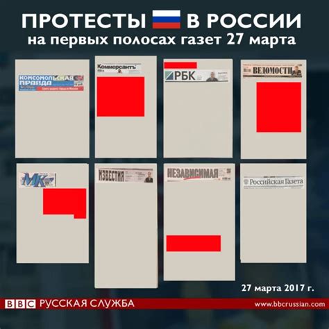 Массовые протесты глазами российских СМИ Bbc News Русская служба