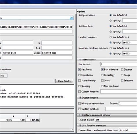 Figure A17 Optimized Process Parameters Download Scientific Diagram