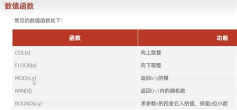 黑马程序员mysql基础篇，进阶篇，运维篇笔记，本人主页有在跟课实操时遇到的报错解决方法黑马mysql 进阶篇 Csdn博客