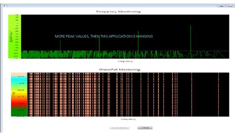 Sharepoint Online News Web Part Not Working And Giving Error Value