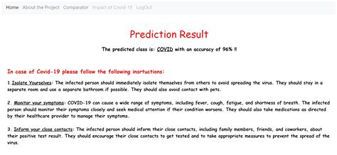 GitHub Raghav Covid Detection Using Yolov Final Year Project Final Year Project Based