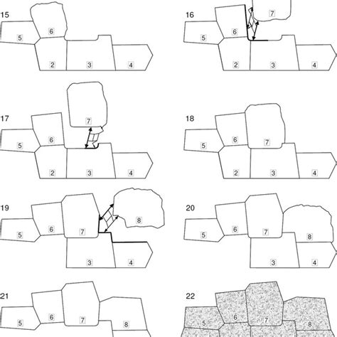 Method Of Laying Of Polygonal Blocks Combining Elements Of The Methods