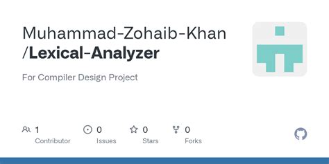 Github Muhammad Zohaib Khanlexical Analyzer For Compiler Design Project