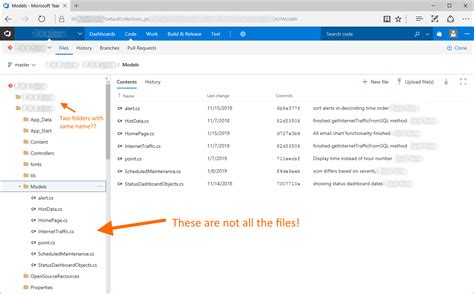 Team Foundation Server TFS Inconsistencies In Git Web Source Code