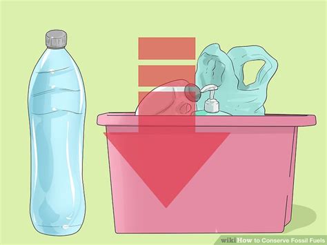 Ways To Conserve Fossil Fuels WikiHow