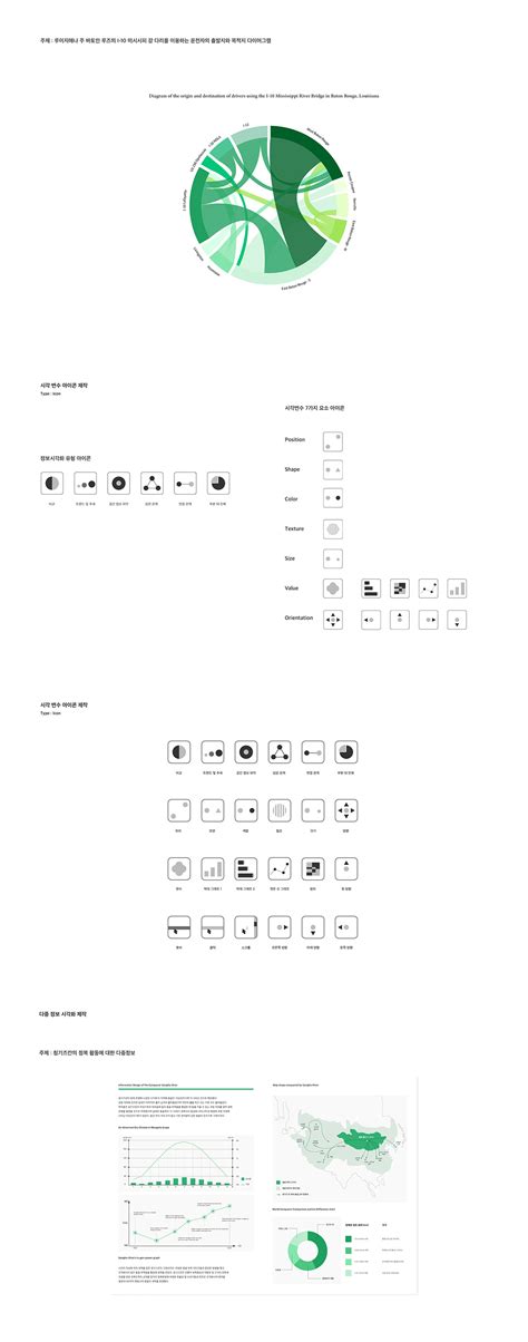 Information Project Data Visualization On Behance