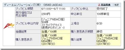 ディーエムソリューションズ のIPO新規上場直前初値予想と気配運用 IPO初値予想主観 IPOゲッターの投資日記