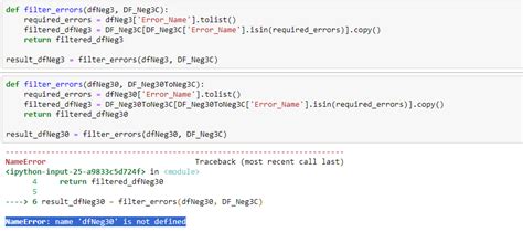 Solved I Ran A Python Method 4 Times On Different Chegg