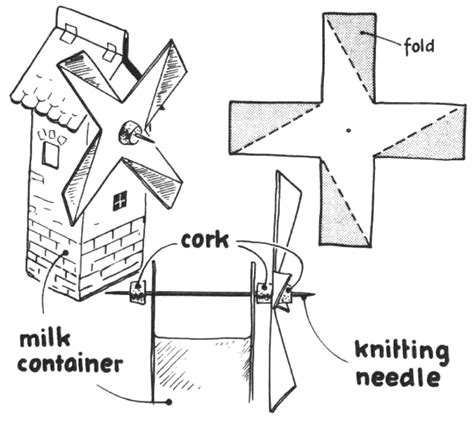 Windmill Craft