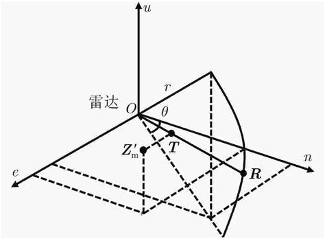 Airborne Target Tracking Algorithm Using Multi Platform Heterogeneous
