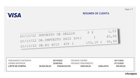El Primer Resumen De Tarjeta De Crédito En época De La Nueva Percepción