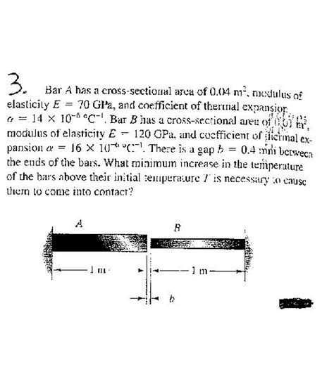 Solved Bar A Has A Cross Sectional Area Of 0 04 M 2 Modulus