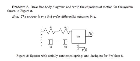 Solved Draw Free Body Diagrams And Write The Equations Of Chegg