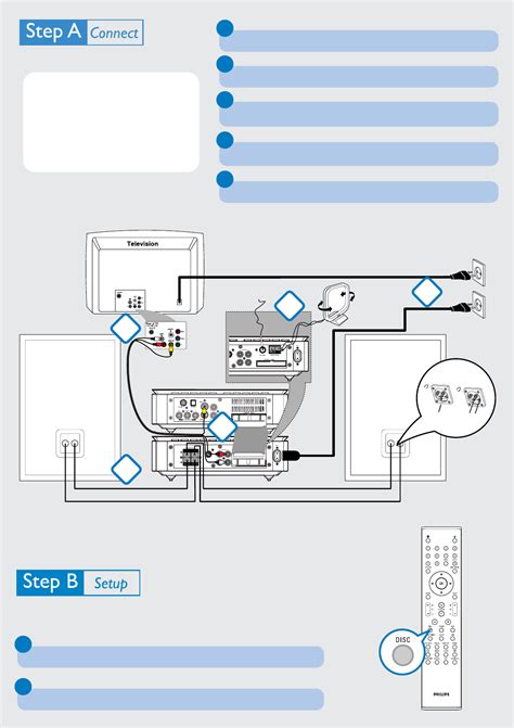 Philips Mcd708 93 Users Manual QUG_Eng