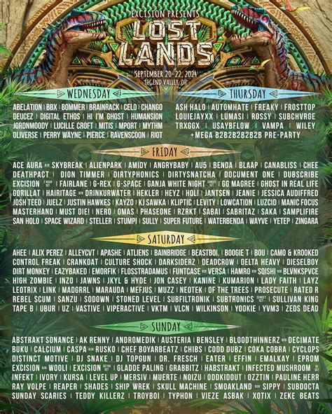Lost Lands Music Festival 2024 Lineup Grooveist