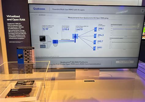 How We Won The Acceleration Architecture Debate Qualcomm
