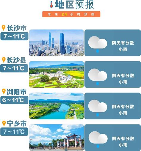 重污染天气注意防范！ 下周有两次冷空气过程影响降水雨夹雪
